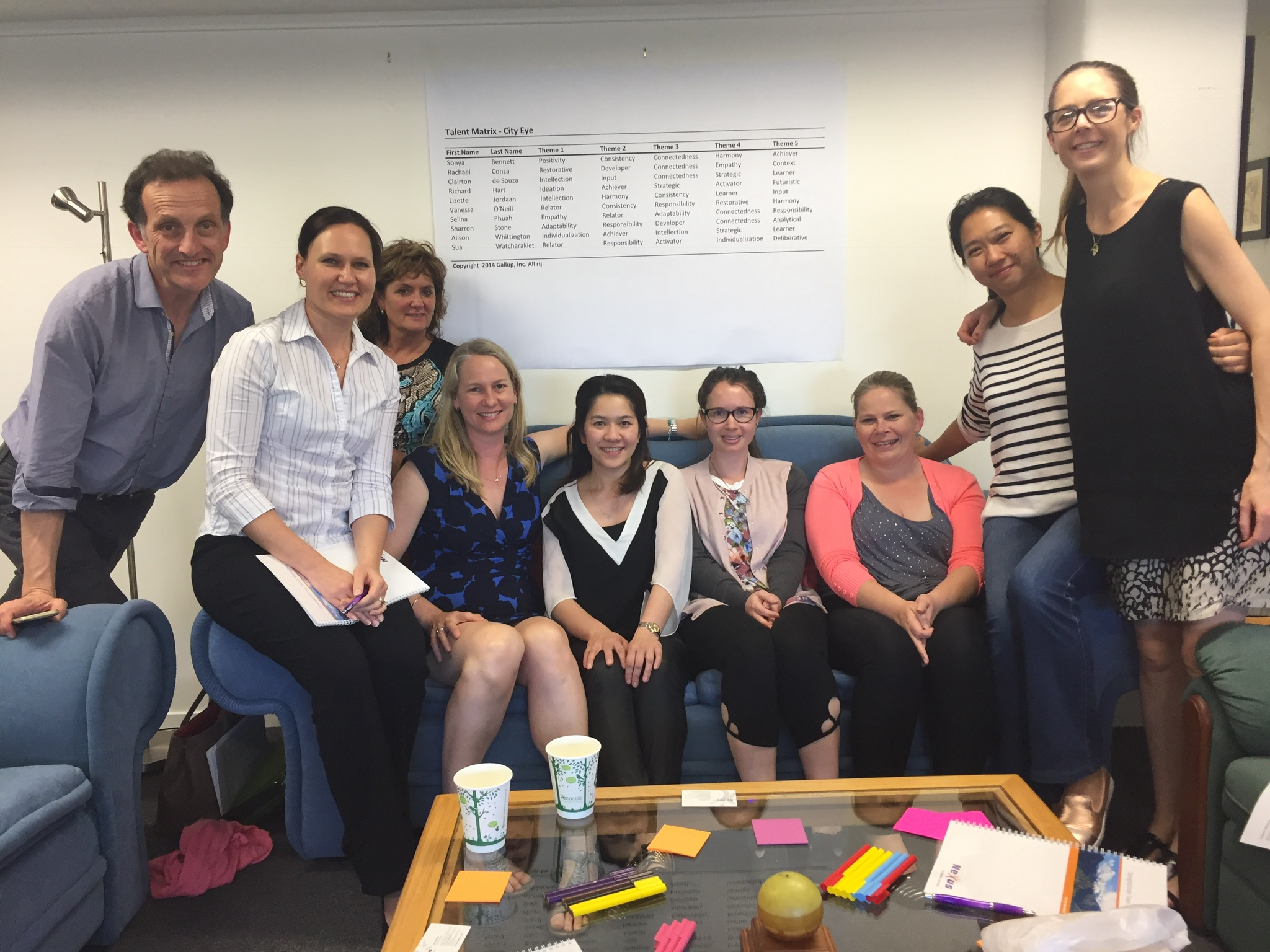 City Eye Team Building Workshop - City Eye Specialists